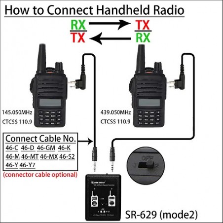 Surecom SR-629 cross band Duplex Repeater Controller
